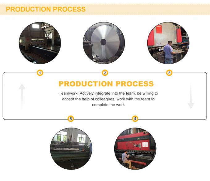 Mesin Winding Kain Tenun Loom Winder